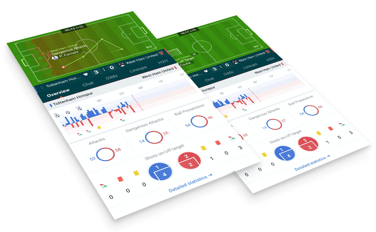 Football Live Score Api TheSports Data Api 15 Days API Free Trial Football Live Score Api TheSports Data Api 15 Days API Free Trial